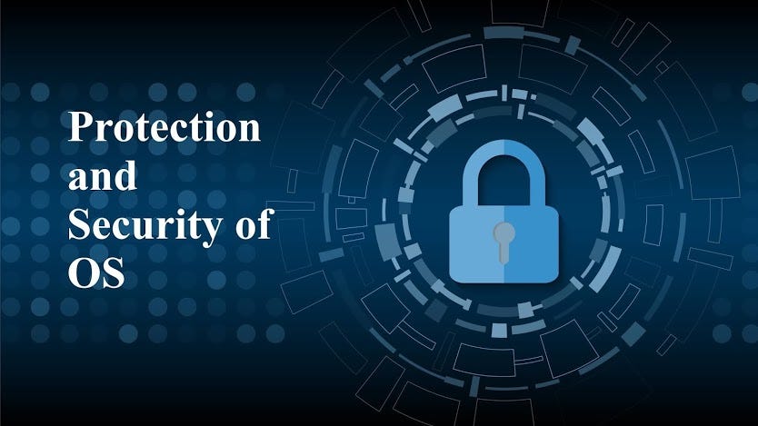 Protection And Security Of Os Contents 1 Introduction 2 The Cia… By Nirvisha Soni Medium
