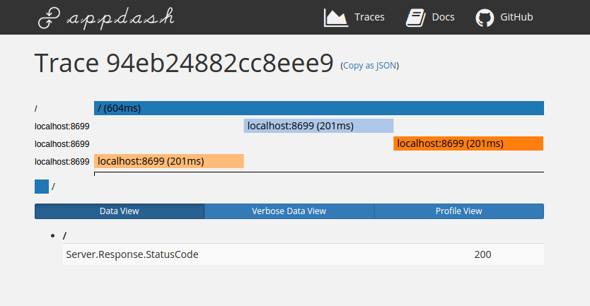 Appdash An Open Source Perf Tracing Suite By Sourcegraph Plain Text — The Official