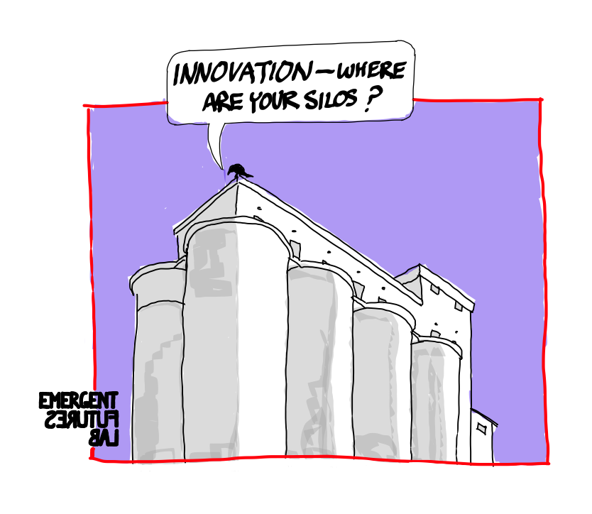 Invention and Silos | Emergent Futures Lab | by Jason Frasca | the ...