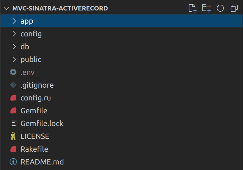 Using Sessions with Sinatra in Web Apps | by Peyton Kellogg | Medium