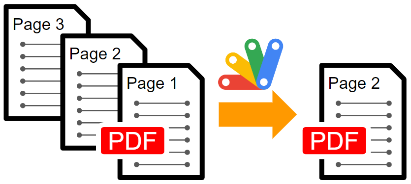 Exporting Specific Pages From a PDF as a New PDF Using Google Apps Script | by Kanshi Tanaike ...