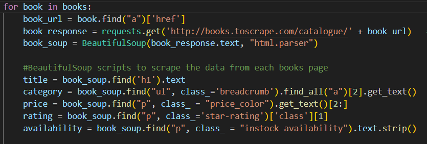 Python — Web Scraping com BeautifulSoup + Análise | by Antonio Lucas ...