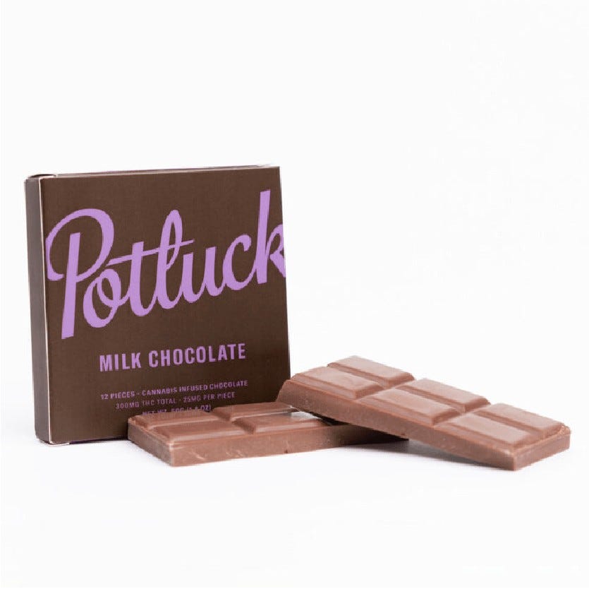 Chocolate Connoisseur’s Guide to Edibles Chocolate | by Magnolia ...