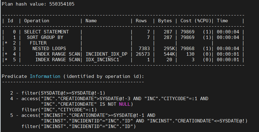 SQL Tuning Case Study. We’re comparing two Oracle execution… | by Ibrahim Guler | Medium