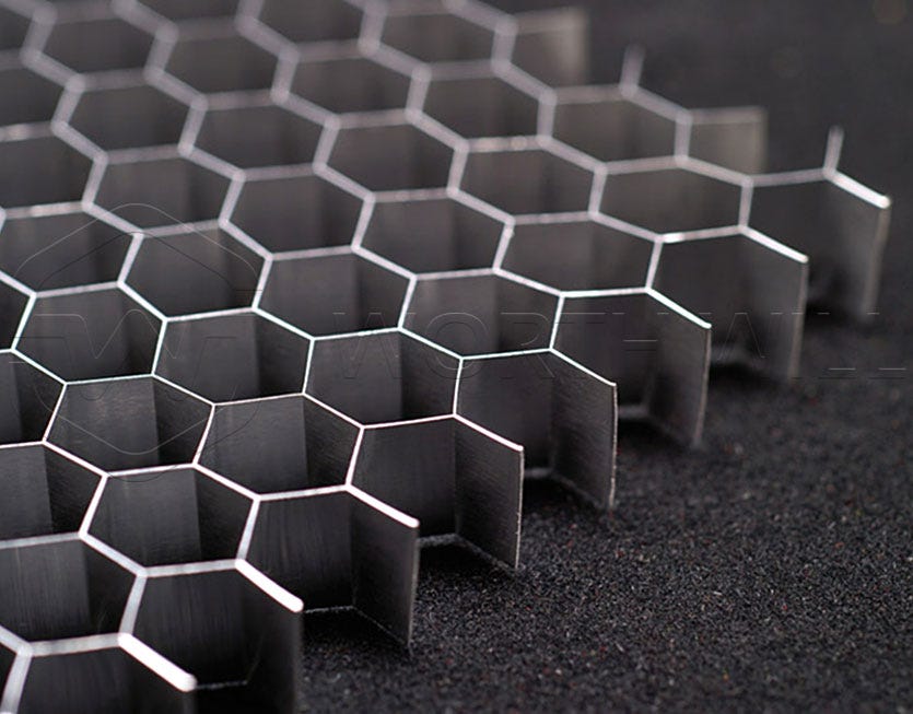 Exploring the Strengths and Applications of 5052 Honeycomb Core | by ...