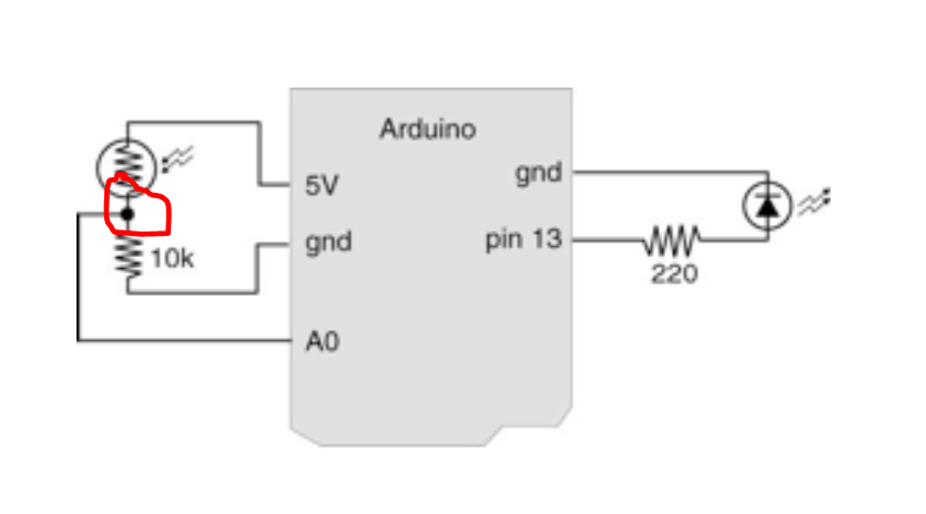 Force Sensor and Photocell. Utilizing Arduino and sensors to create ...