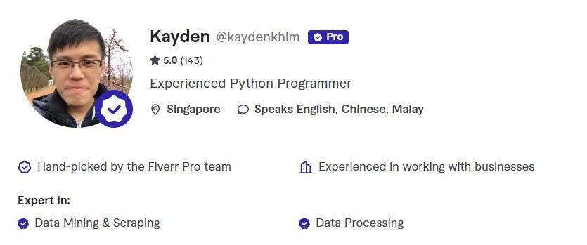 Mastering Website Data Scraping With Python Unleashing The Power Of Beautiful Soup Or Selenium 2228