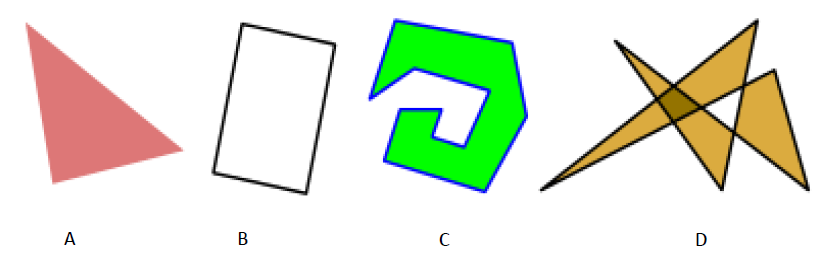 Scan Conversion Of Polygon Filling Algorithms Published On Dated Sep 5419