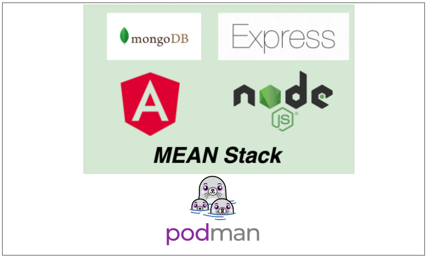How To Containerize MEAN Stack with Podman | by Bhargav Bachina | Bachina Labs | Medium