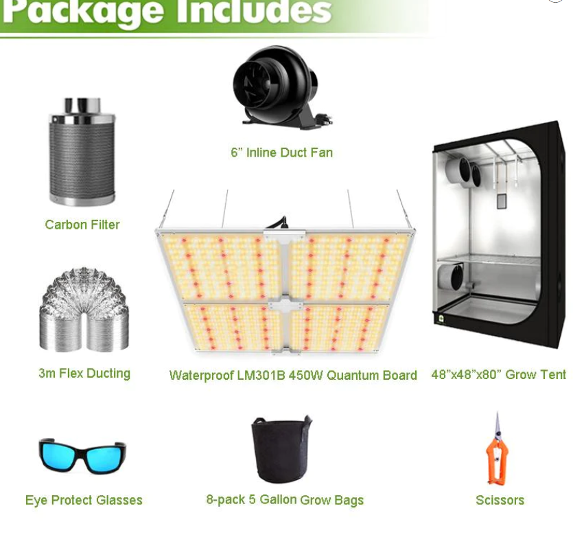 ECO FARM 4X4FT GROW TENT KITS REVIEWS | by ledgrowlight | Medium