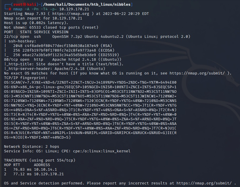 HTB — Nibbles (OSCP Prep). “Judge a man by his questions rather… | by serkanbenol | System Weakness