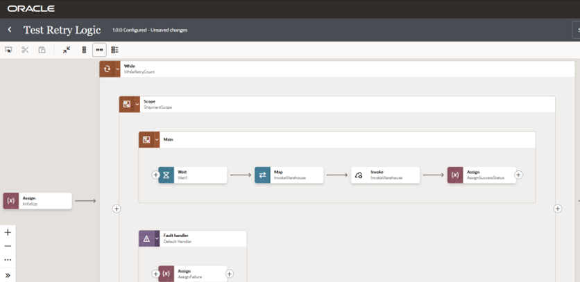 Build Retry Logic. Use case/Requirement: | by Manikanta kumar K | Medium