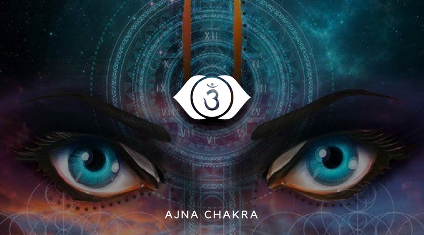Third Eye Chakra Wallpaper