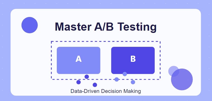 A/B Testing for Data Science: Unlock Insights | Beginner’s Guide | by ...