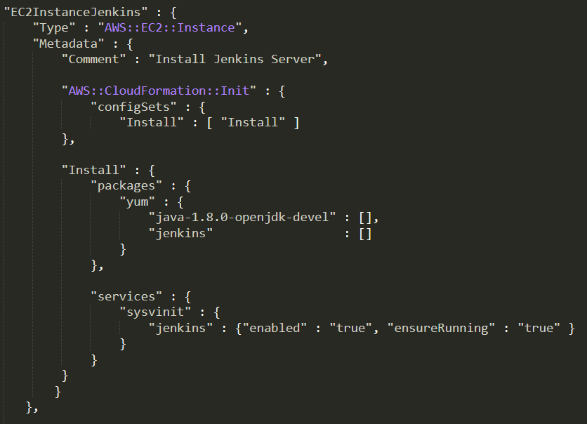 Deploying Applications on Amazon EC2 with AWS Cloudformation | by ...