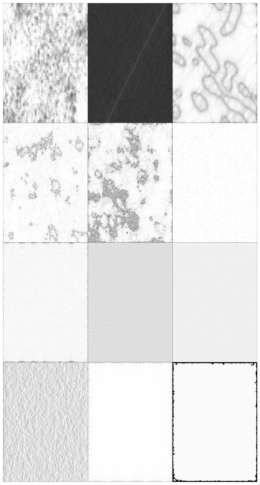 Paper Texture Generation with Augraphy | by Ckwei | Medium