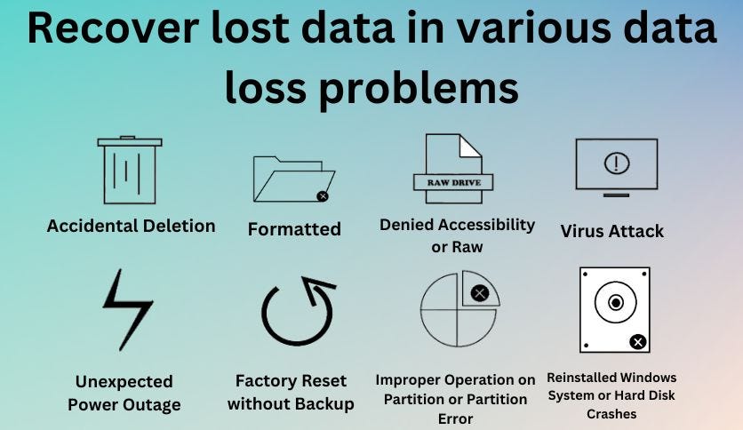 The Costly Reality of Data Recovery & Strategies for Affordable ...