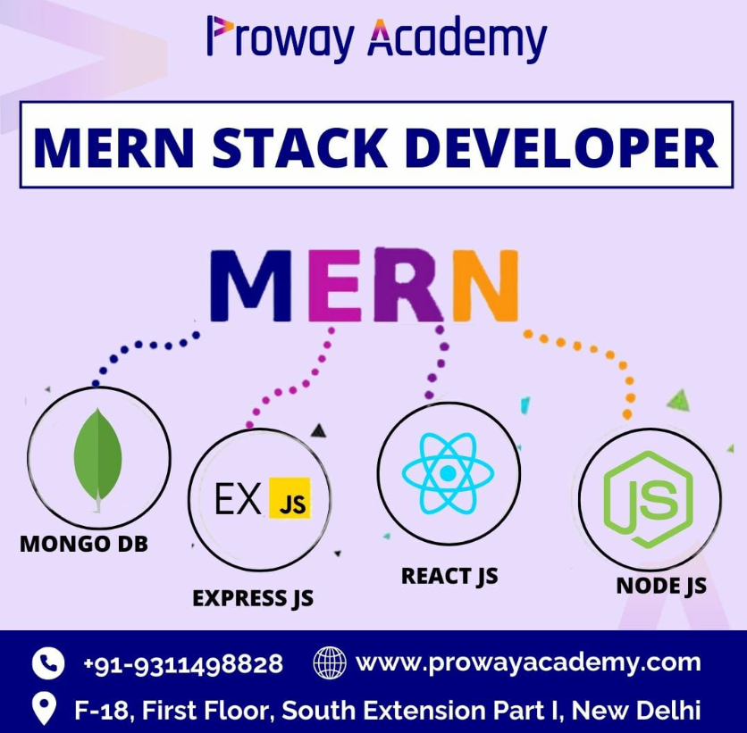 Become a MERN Stack Expert in South Extension | by Anshita Panchal | May, 2024 | Medium