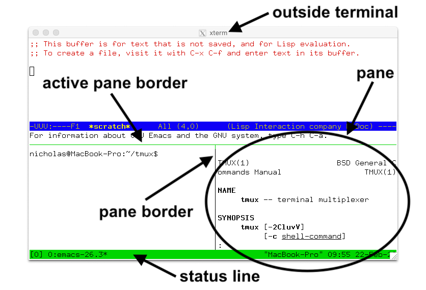 These Cool Terminal Tools Bring You One Step Closer to Become a Sci-fi ...