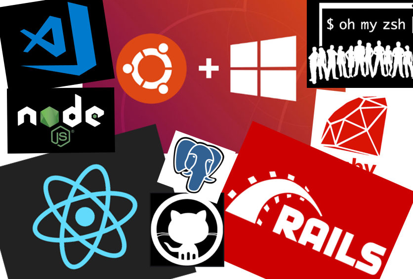 WSL — Creating my development environment | by Mayra Lucia Navarro | Medium