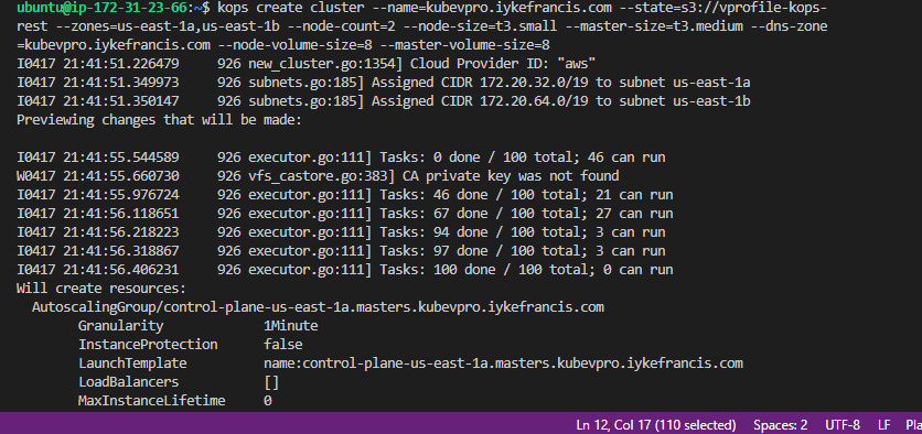 Application Deployment on Kubernetes Cluster | by Ikenna Obijiaku | Medium