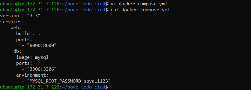 Docker Volumes And Networks Best Practices For Managing Data And Connectivity By Sayali