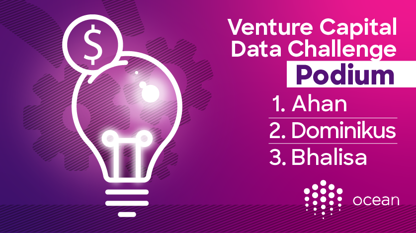 Revealing the Secrets of Startup Success: A Venture Capital Investments Challenge | by Raymond ...