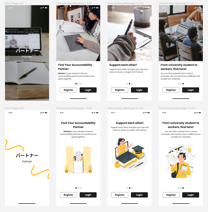 Journey to Upgrade Skills in UI/UX — Part 1 | by Farid Muhammad | Medium