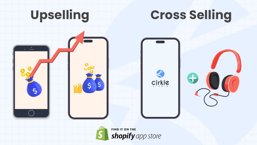 How To Upselling and Cross-Selling On Your Shopify Store? | by Cirkle ...