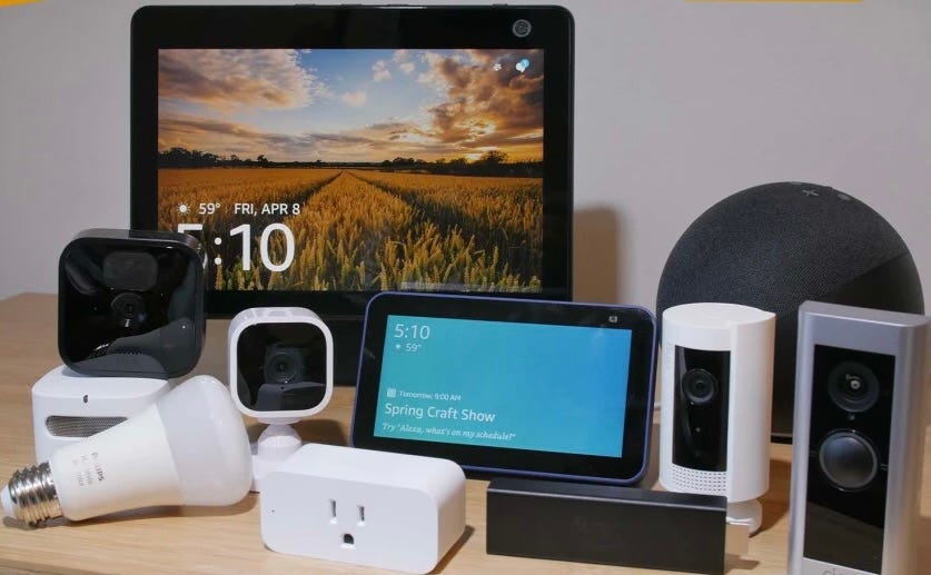 Embracing the Future: The Incredible Rise of Smart Home Technology | by ...