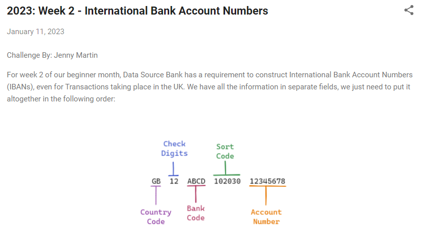 2023: Week 2 — International Bank Account Numbers Solution using Power ...