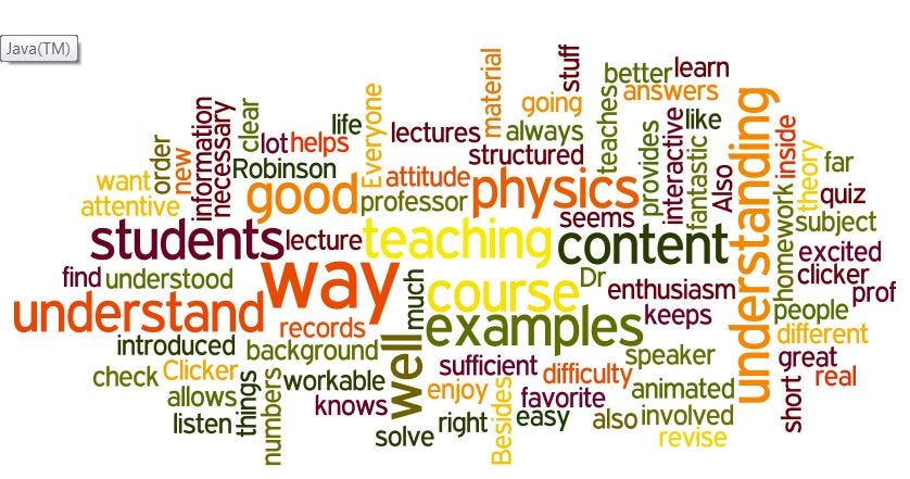The Physics 1004 Word Cloud. I’m running my midterm survey for this ...