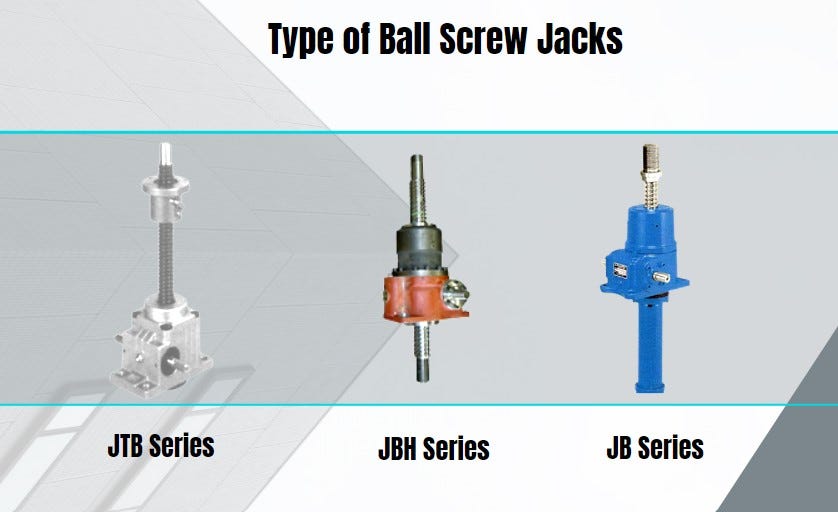 Ball Screw Jack with Various Industrial Applications | SEIMITSU | by ...