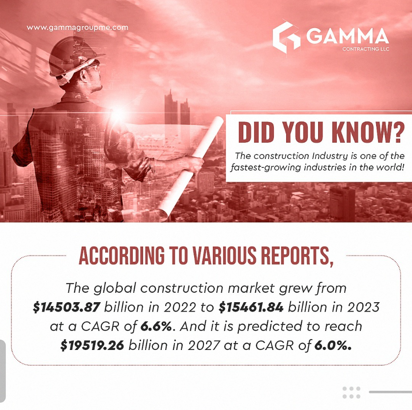 School Construction Company | Gamma Contracting | by Gammacontracting ...