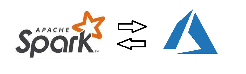 Pyspark — Connect Azure Adls Gen 2 By Subham Khandelwal Medium