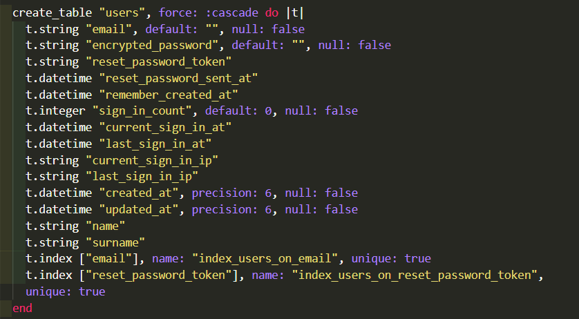 Ruby on Rails — devise 套件. 架設一個網站，多數情況下需要了解會員進行哪些操作，因此會需要會員系統來協助，今天… | by Noel.H | Medium