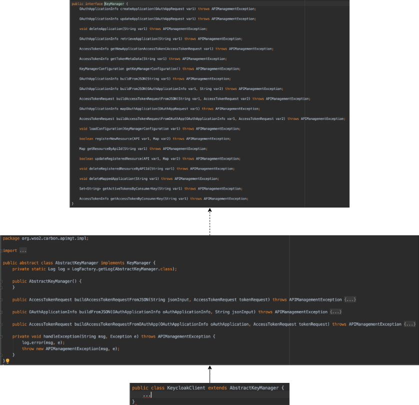 Keycloak as a Third-Party Key Manager to WSO2 API Manager | by Sajith ...