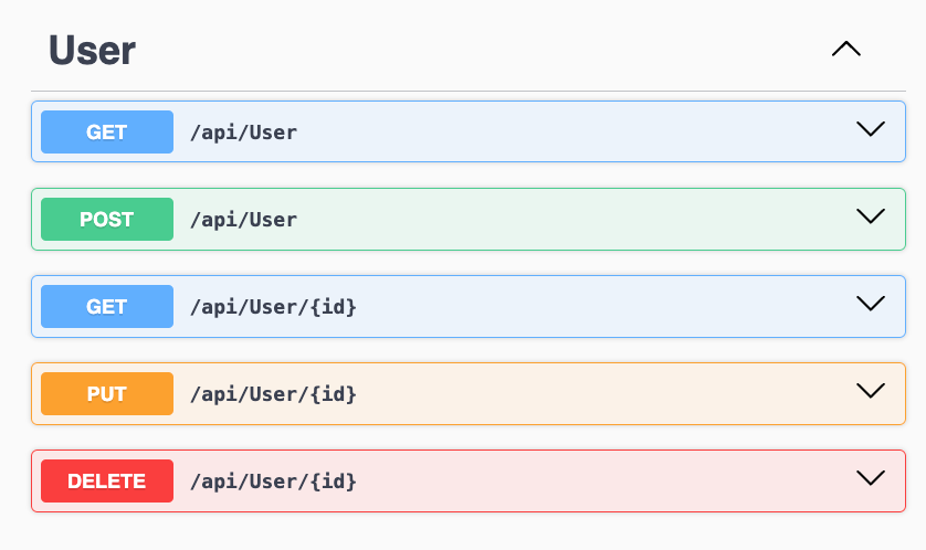 ASP.NET Core ile İlk CRUD API Deneyimim ve Docker’a Giriş 🐳 | by ...