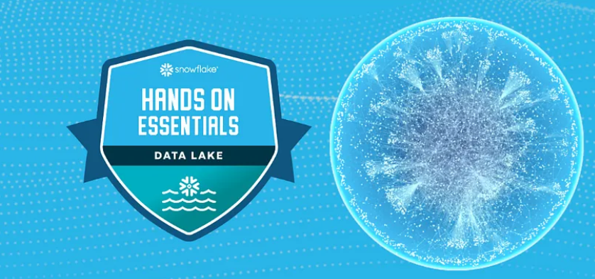 Mastering Data Lakes With Snowflake Badge 4 Insights By Abdul Basit Sep 2024 Medium
