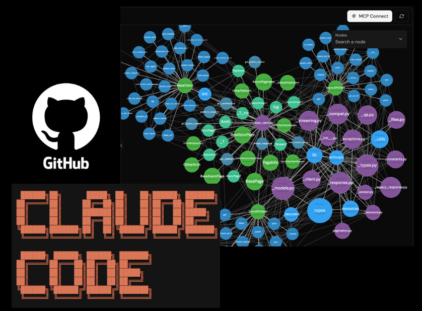 Step-by-Step Guide: Prepare Your Codebase for Claude Code | by Daniel Avila | Medium