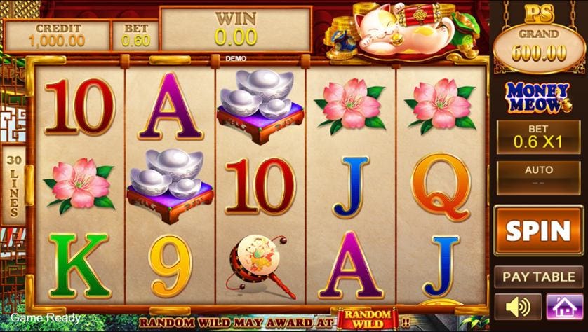 Menggoda Kekayaan dengan Slot “Money Meow” | by Joker | Feb, 2024 | Medium