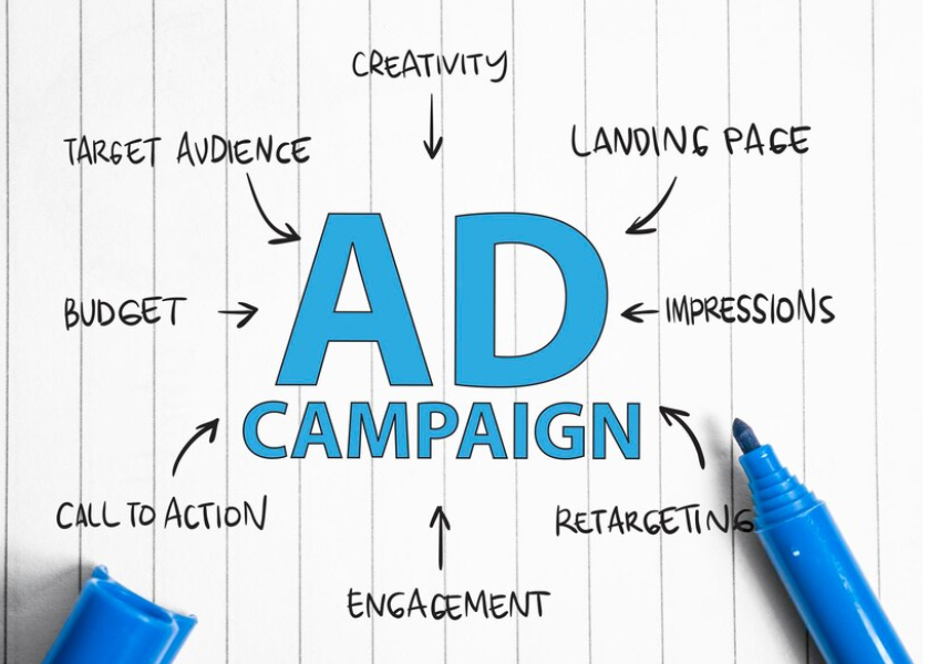 How to Measure the Success of Your Digital Marketing Campaigns | by ...