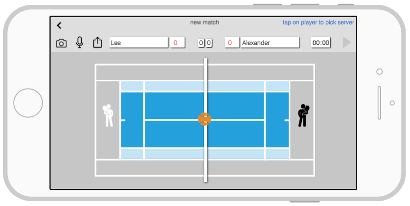UX Design: powerful prototyping with proto.io | by Cornelia Mrose | Medium