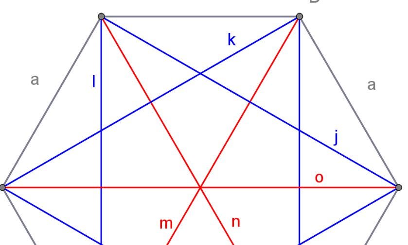 Quanti sono le diagonali di un esagono? {link} L’esagono ha nove ...