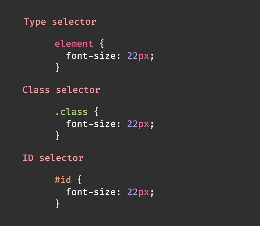 Modern CSS 超詳細新手攻略 — Selector (一) - Ronnie Shiung - Medium
