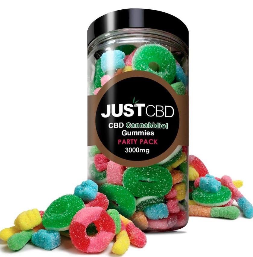 Explorando los Beneficios: ¿Qué Son las Gomitas de CBD? | by Just CBD ...
