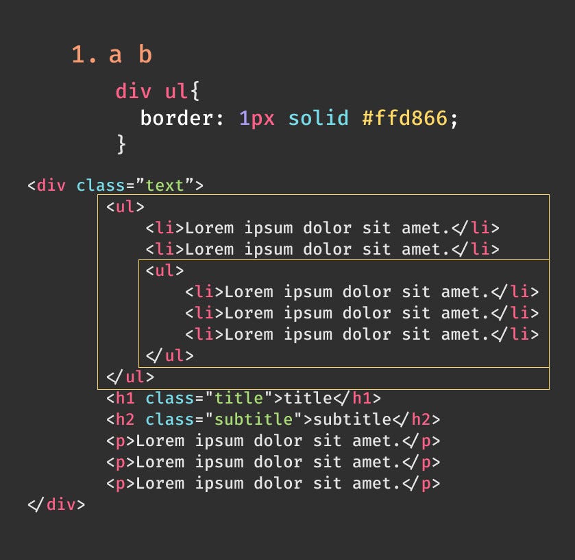 Modern Css 超詳細新手攻略 — Selector 二 Ronnie Shiung Medium