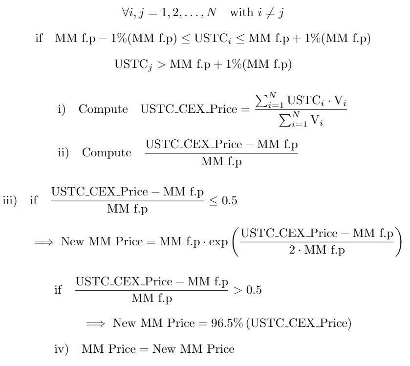 A new way to reopen MM. As many are waiting for this, in this… | by ...