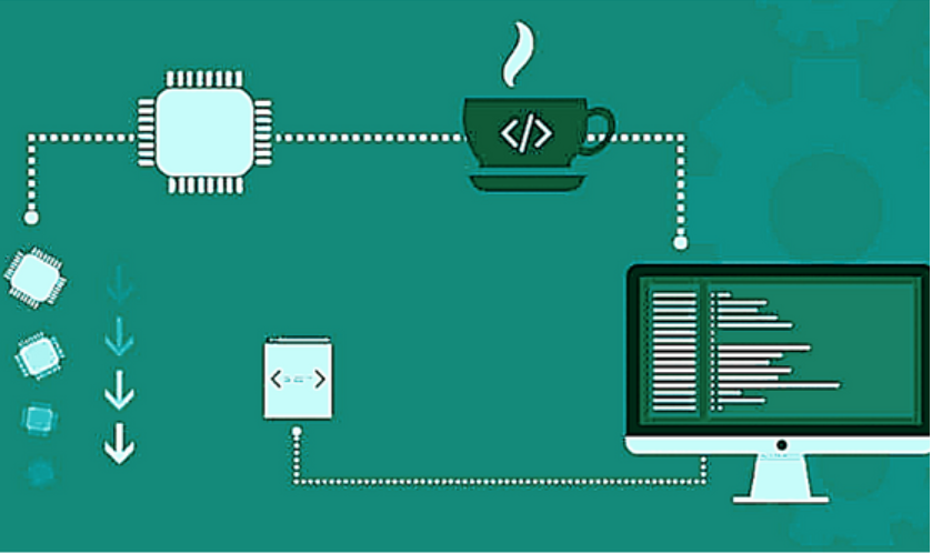 Memory Optimization Techniques You Must Know for Spring Boot Applications | by Rajat Sharma | Medium