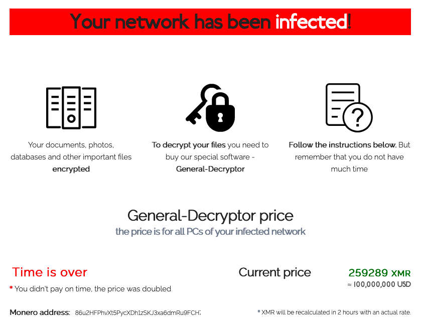 REvil — Incident Response with Redline | by Hacktivities | InfoSec Write-ups